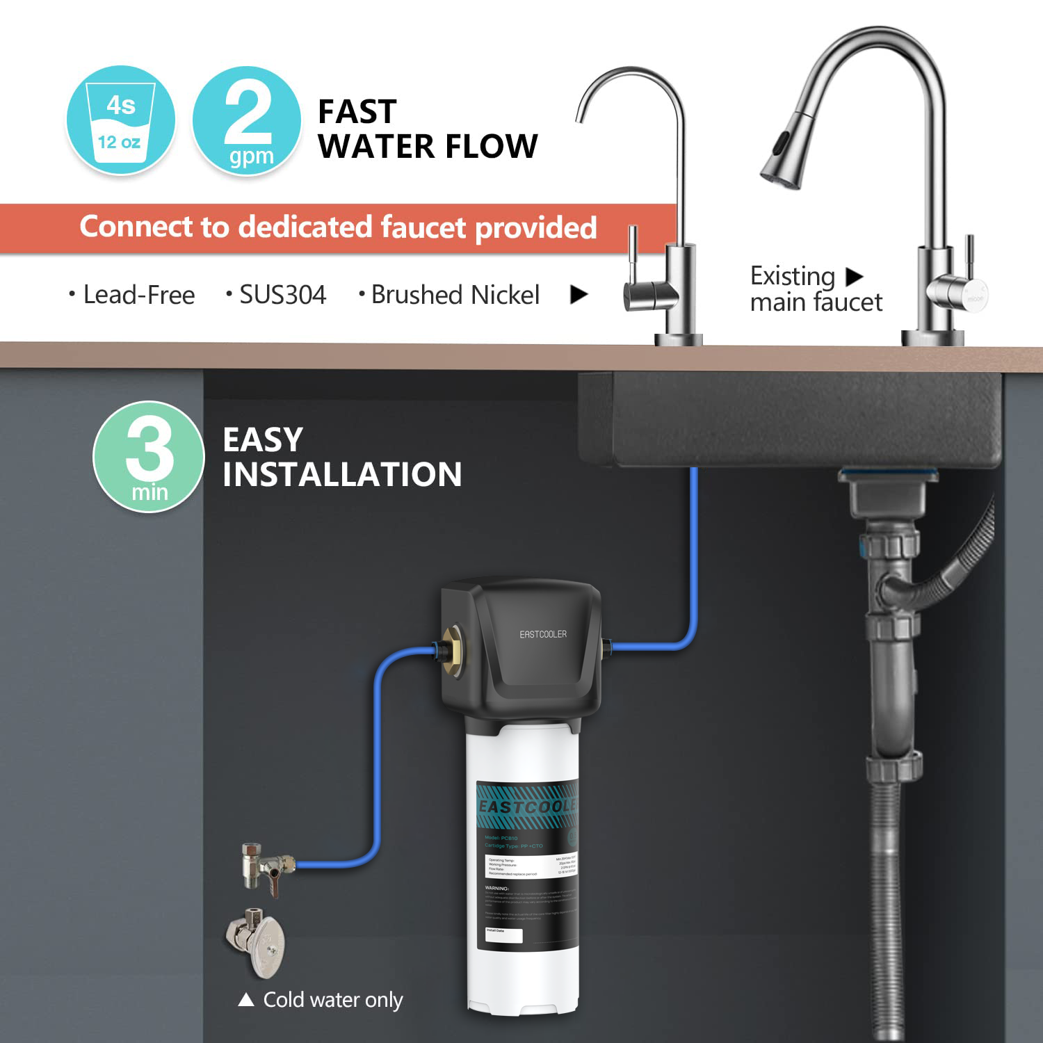 Under Sink Quick Change Water Filtration System - Eastcooler